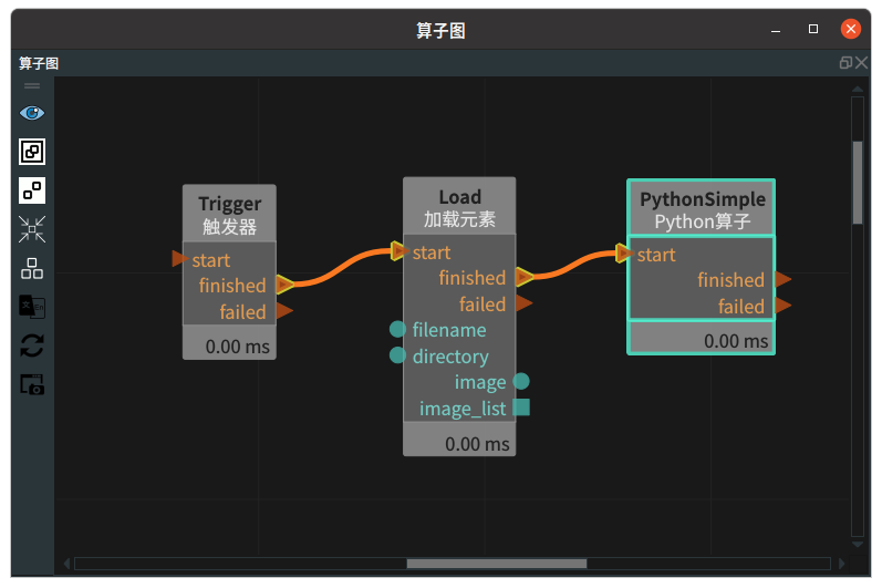 Python二次开发实现 — Rvsnodeintroduction 122 文档 8411